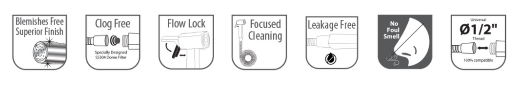 Faucets Cera – THE SANITARY HUB